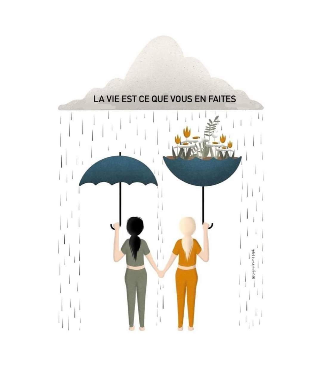 La vie est ce que vous en faites - Inspirations pour réussir sa vie